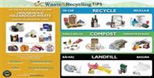 Anatomy of a Landfill | OC Waste & Recycling